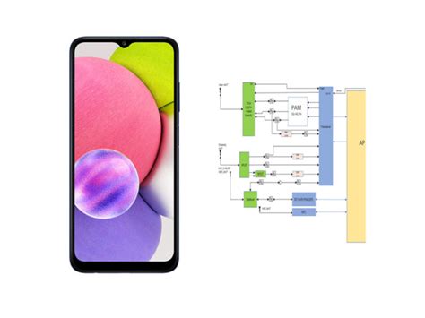 Samsung Schematics Archives Phonelumi Com