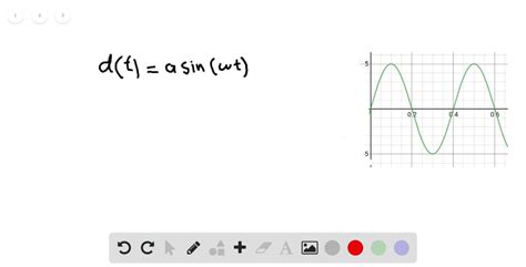 Solvedmass Spring System A Mass Attached To A Spring Is Moving Up And