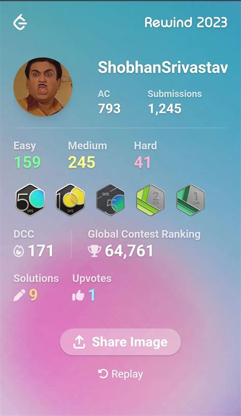Shobhan Srivastava On Linkedin Leetcode Leetcode2023 Grind