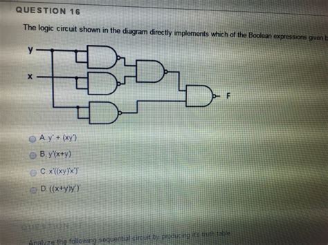 Solved The Logic Circuit Shown In The Diagram Directly