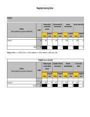 Weighted Scoring Sheet Xls Weighted Scoring Sheet Purpose Criteria Clearly Spelled Out As