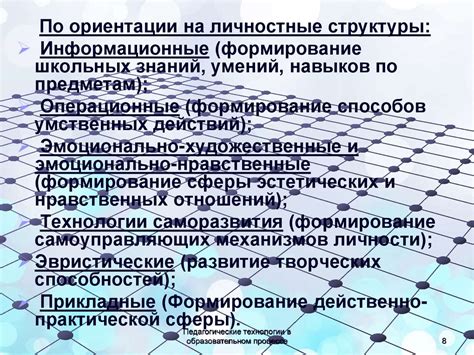 Педагогические технологии в образовательном процессе Online Presentation