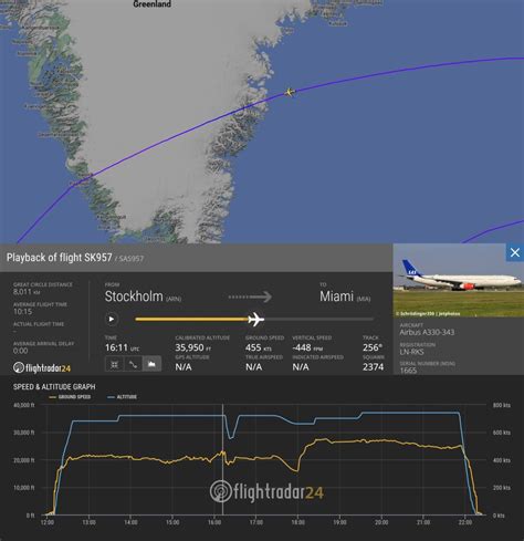 Severe Turbulence Leads To Sas A330 Inflight Engine Shutdown Flightradar24 Blog