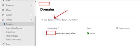 Sharepoint Online What Is The Purpose Of Adding Additional Domains To Our Office 365 Tenant