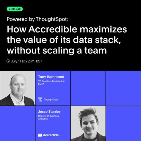 Thoughtspot On Linkedin Thoughtspot The Ai Powered Analytics Platform