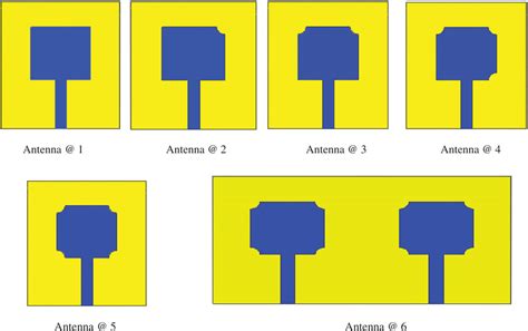 Step‐by‐step Analysis Procedure To Uwb Design [color Figure Can Be Download Scientific Diagram