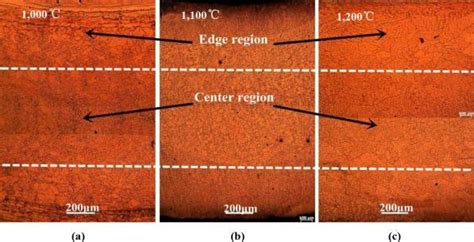 The Microstructures Of As Deposited Samples Annealed At Different