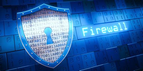 How Managed Firewall Services Improve Network Performance Techzn