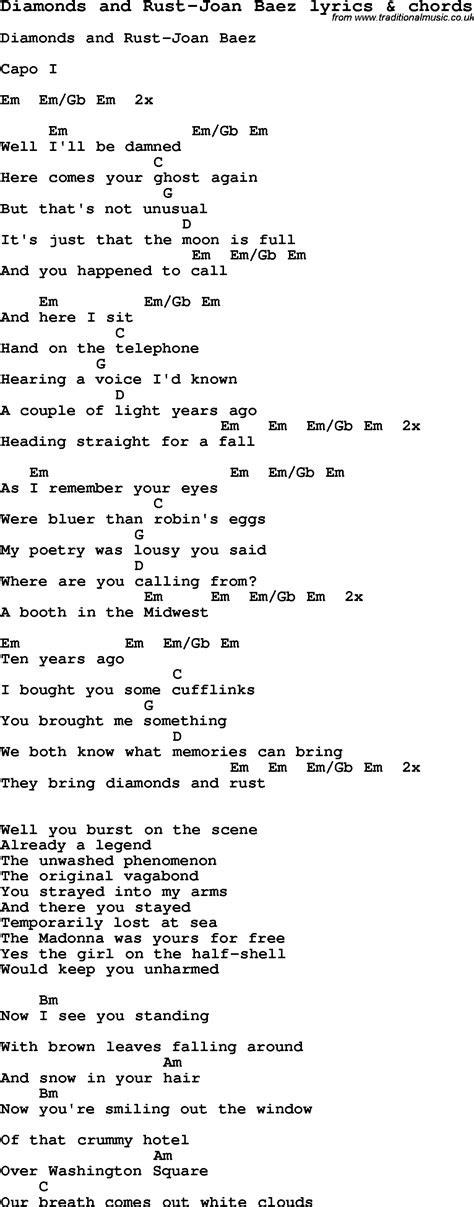 Rust Piano Songs Keyboard Fixed