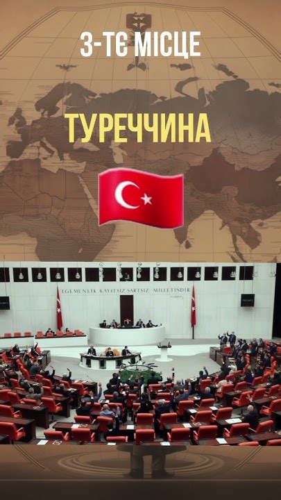 7 країн які мають найбільший вплив у світі сша китай україна політика війна Youtube