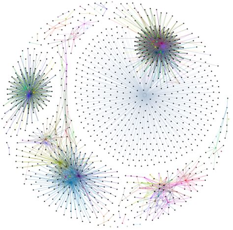 Finding Dynamic Graph Watermarks With Maximal Slices Dr James Hamilton