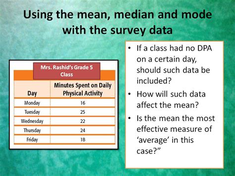 Ms Rashid Find The Mean Of A Data Set