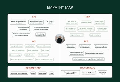 QR Code Menu App Case Study On Behance