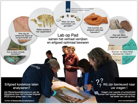 Lab Op Pad Bekijk De Agenda Voor Evenementen In Leek