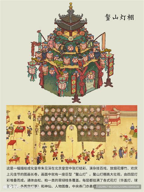 上元灯彩图 花灯 鳌山灯棚设计图 绘画书法 文化艺术 设计图库 昵图网