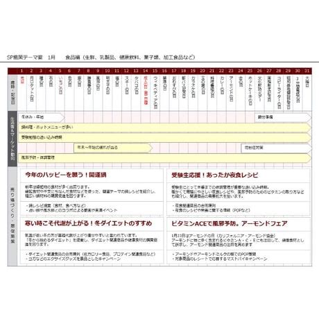 【書き変えて使える】1月の販促施策アイデアシート（ppt版） 【企画の種】アイデア＆テンプレート