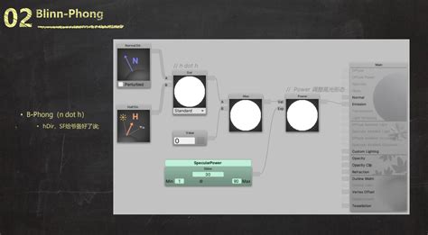 个人学习笔记——庄懂的技术美术入门课（美术向）05 Csdn博客