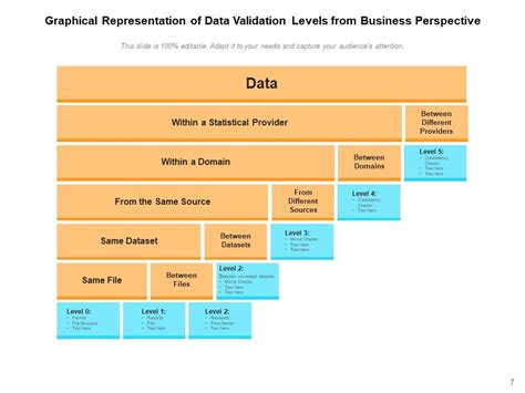 Data Analysis Tools Process Business Ppt PowerPoint Presentation Complete Deck