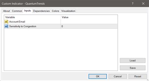 Configuring The Trends Indicator For Mt4 Quantum Trading Indicators For Metatrader 4