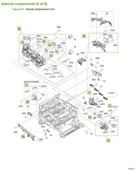 Hp Cp3525 Parts Argecy