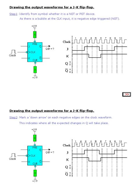 Jk Flip Flop Waveform Drawing Guide Pdf Electronics Information And Communications Technology