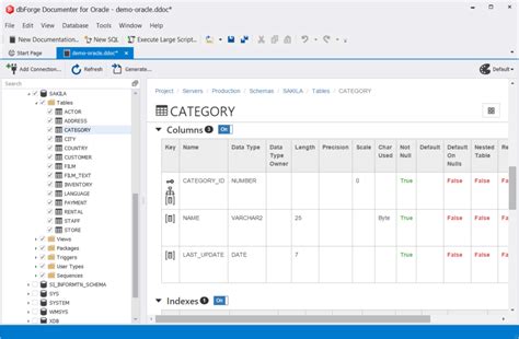 Best 10 Oracle Database Tools — Free And Paid