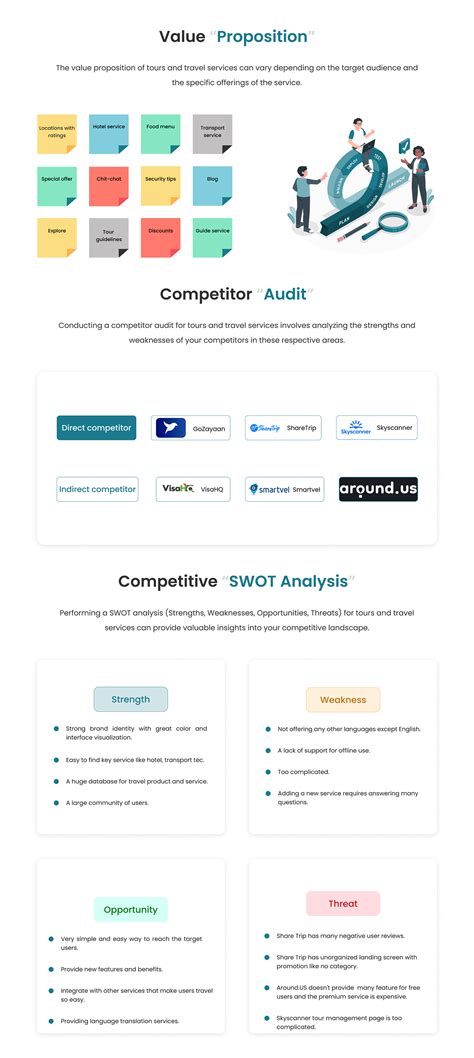 Tour And Travel App Tour On Behance