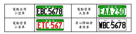 为什么台湾地区的车牌号有台灣省字样？ 知乎