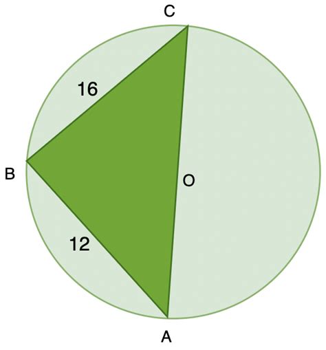 Inscribed Shapes In A Circle Problem Solving GeeksforGeeks