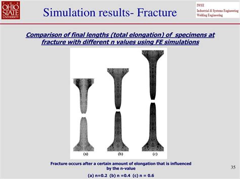 PPT ISE Tensile Testing Lab In Conjunction With Section In The Text Book Fundamentals