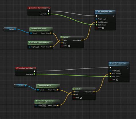 need help with making a first person camera for the player to use r