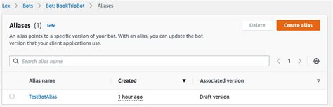 Create An Sms Chatbot Using Amazon Lex And Twilio Sms Twilio