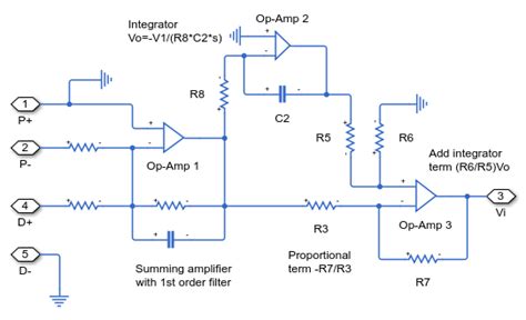 Hydraulic Actuator With Analog Position Controller Matlab And Simulink