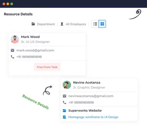 Effortless Resource Management For Multiple Projects