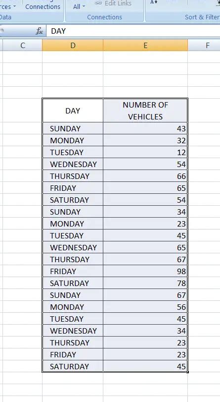 How To FILTER DATA In Excel Using Various Ways