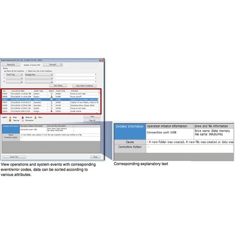 Mitsubishi R00CPU 1 5M Programmable Controller CPU At Best Price In Gurgaon