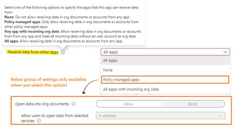 Intune Mam For Iosipados Back 2 Basics Mdm Tech Space