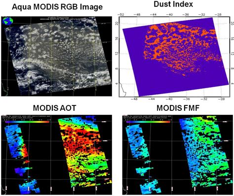 Remote Sensing Special Issue Atmospheric Remote Sensing