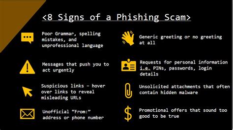 Evelyn Zarate On Linkedin Cybersecurity Phishing Infosec Securityawareness Protectyourdata…