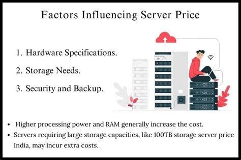 How Much Does It Cost A Small Business To Buy A Server