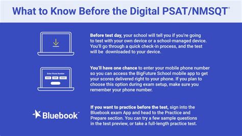 Ritik Mittal On Linkedin Digitalpsat Sat