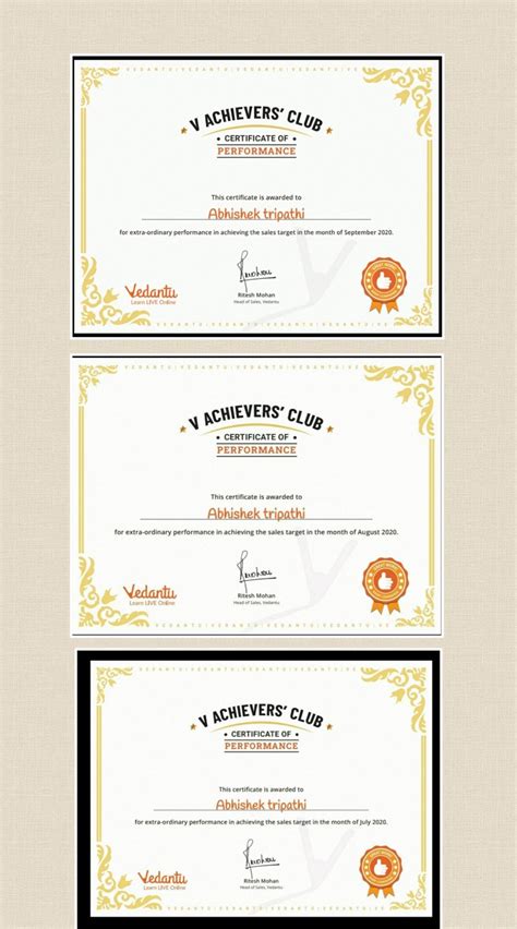 Abhishek Tripathi On Linkedin Salescareer