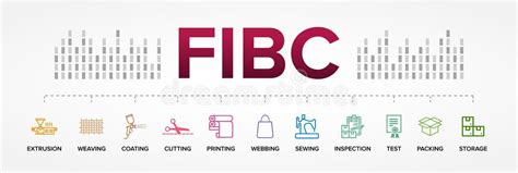 Fibc Bag Stock Illustrations 23 Fibc Bag Stock Illustrations Vectors