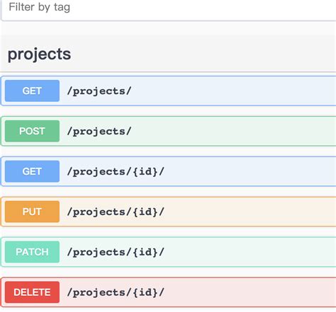 django框架向DRF框架演变过程详解 django drf CSDN博客