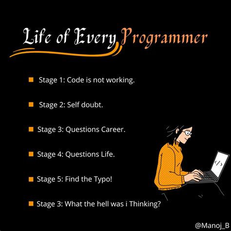 manoj b on linkedin coding media communications happycoding