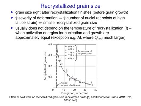 ApresentaÇÃorecovery Recrystallization And Grain Growthpdf