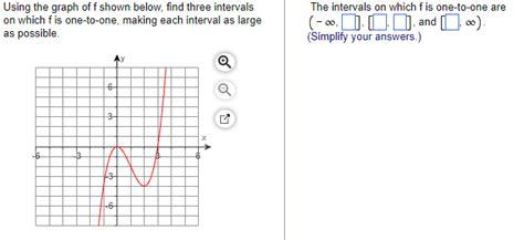 solved using the graph of f shown below find three