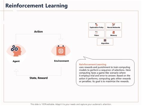 Reinforcement Learning Policy Trial Ppt Powerpoint Presentation Summary