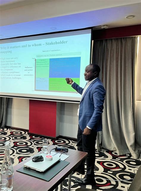 4th International Capability Building Programme Icbp