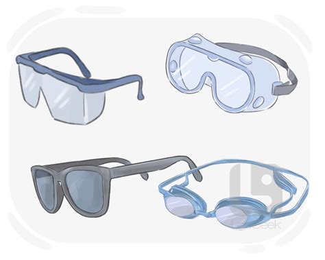 Definition And Meaning Of Goggles In English Picture Dictionary 🇬🇧